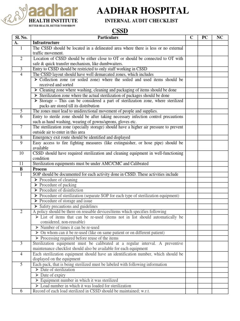 Audit Checklists | PDF | Intensive Care Unit | Surgery