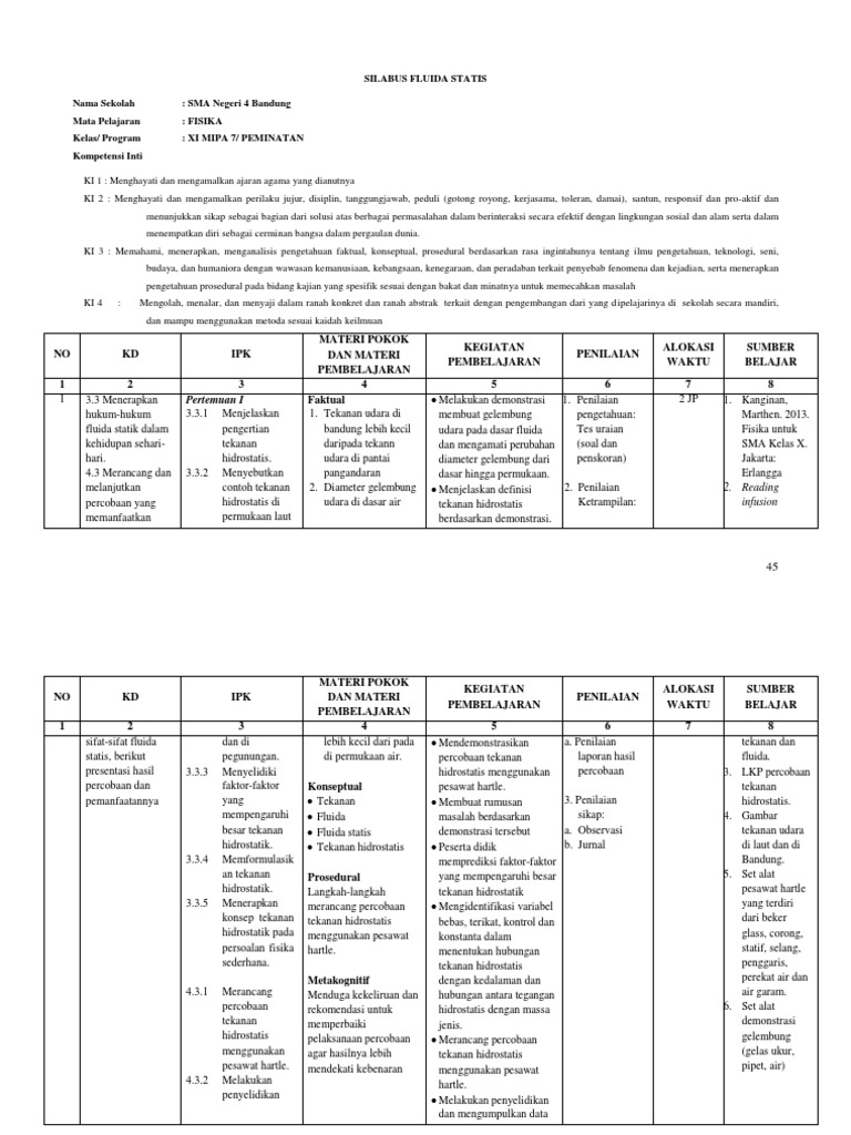 Silabus 1 (Tekanan Hidrostatis) | PDF