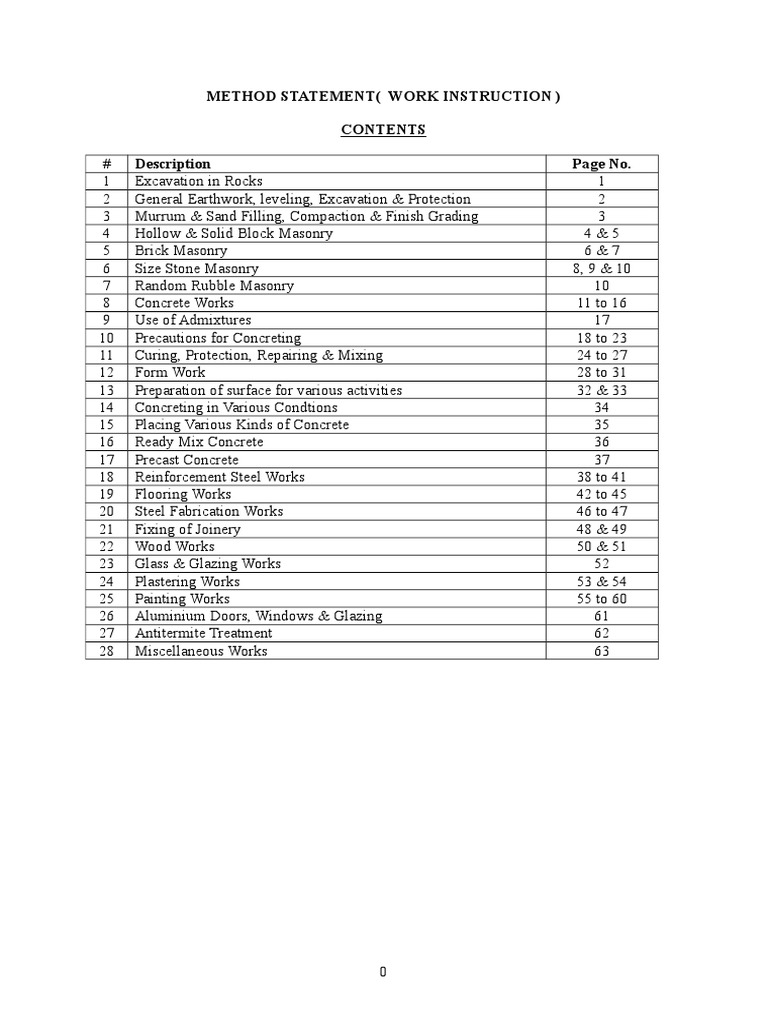 Masonry Construction Methods | PDF | Masonry | Concrete