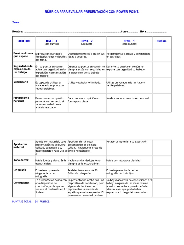 Rúbrica para Presentaciones PPT | PDF | Rúbrica (Académica) | Cognición