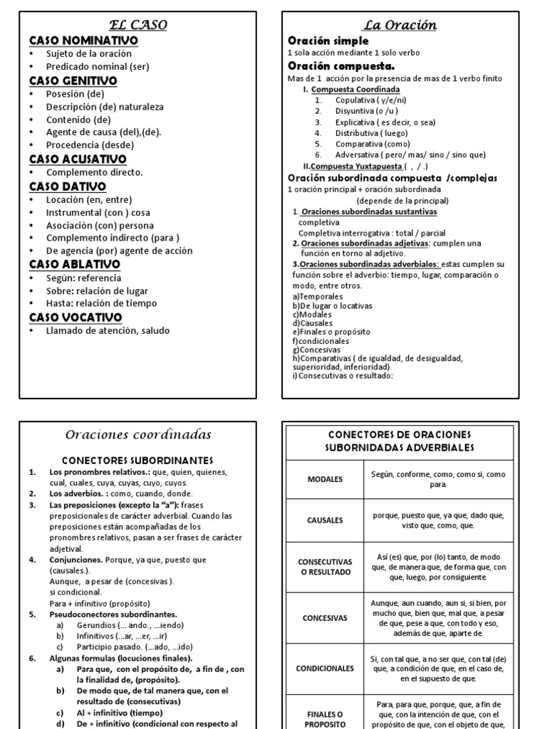 Cuadro Morfosintaxis Claro | PDF | Verbo | Adverbio