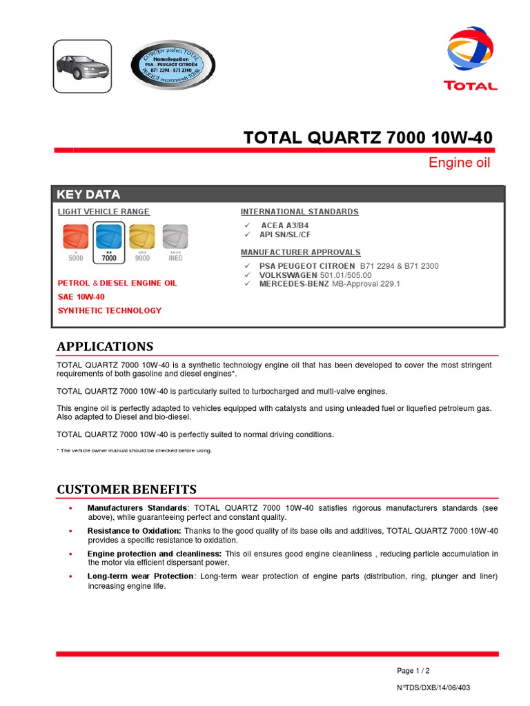 Total Quartz 7000 10W-40 Specifications | PDF | Motor Oil | Petroleum