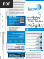 KAMP Letter DT 11.04.2025 | PDF | Science | Learning