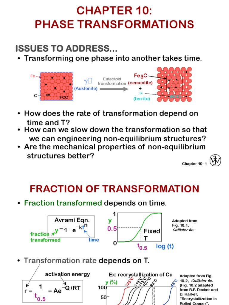 Chapter 10 Phase Transformation | PDF | Metals | Materials Science