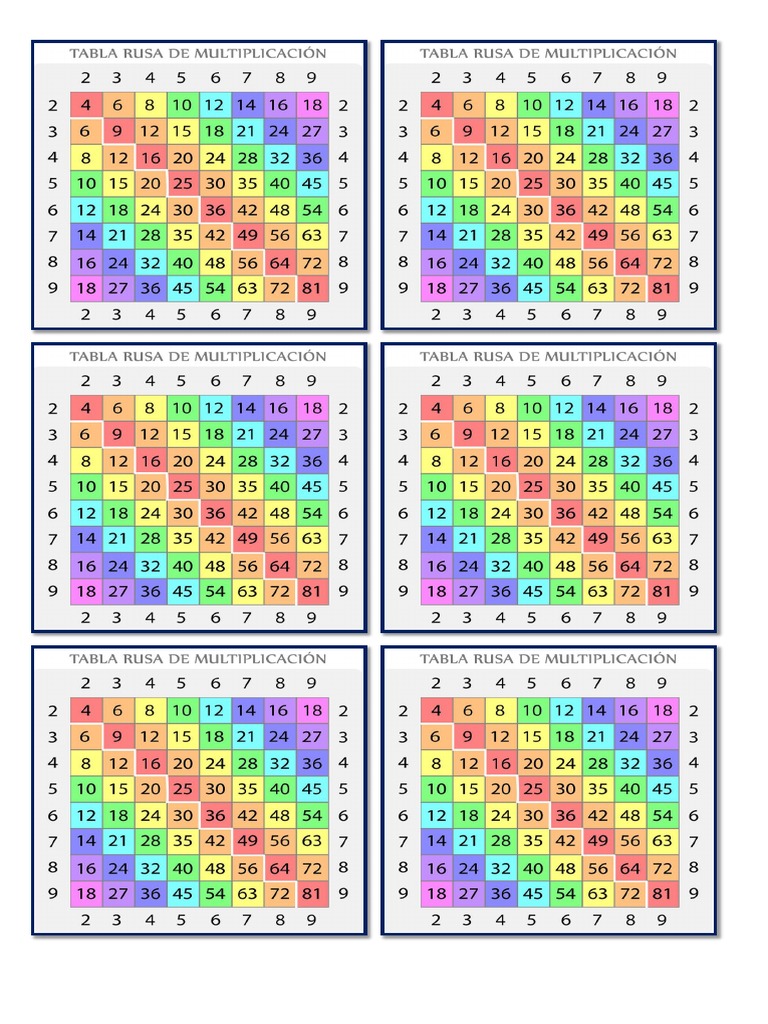 IMPRIMIR TABLA Rusa para Multiplicar PDF | PDF