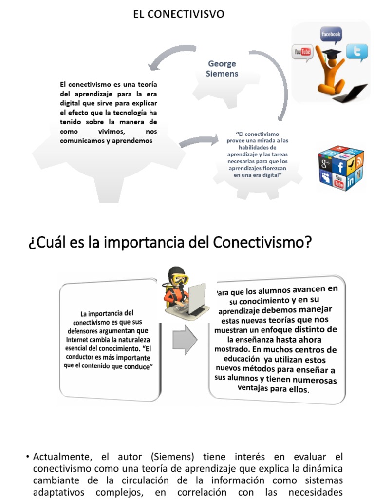 Teoria de Conectivismo | PDF | Aprendizaje | Modificación de comportamiento