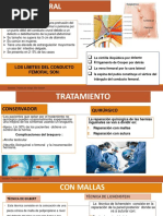 Incisión de Rocky Davis en Apendicetomía | PDF | Medicina CLINICA ...