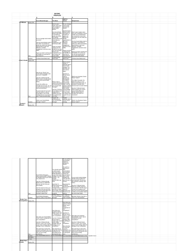 10 Minute Social Audit - Ad Grid | PDF | Social Media | Popular Culture ...