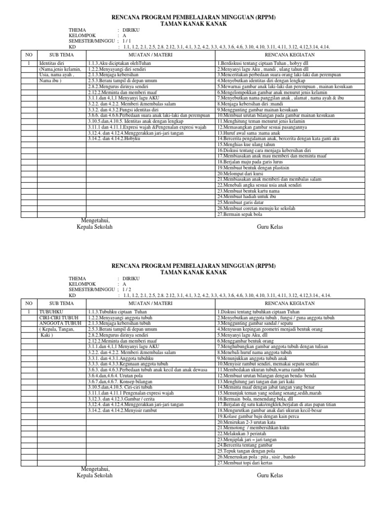 Contoh RPPM Paud K13 | PDF