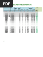 Jindal Profiles - NPB Shape | PDF | Home & Garden | Computers