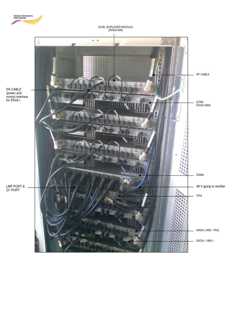 Flexi BTS 4+4+4 Install Ti On Guide | PDF