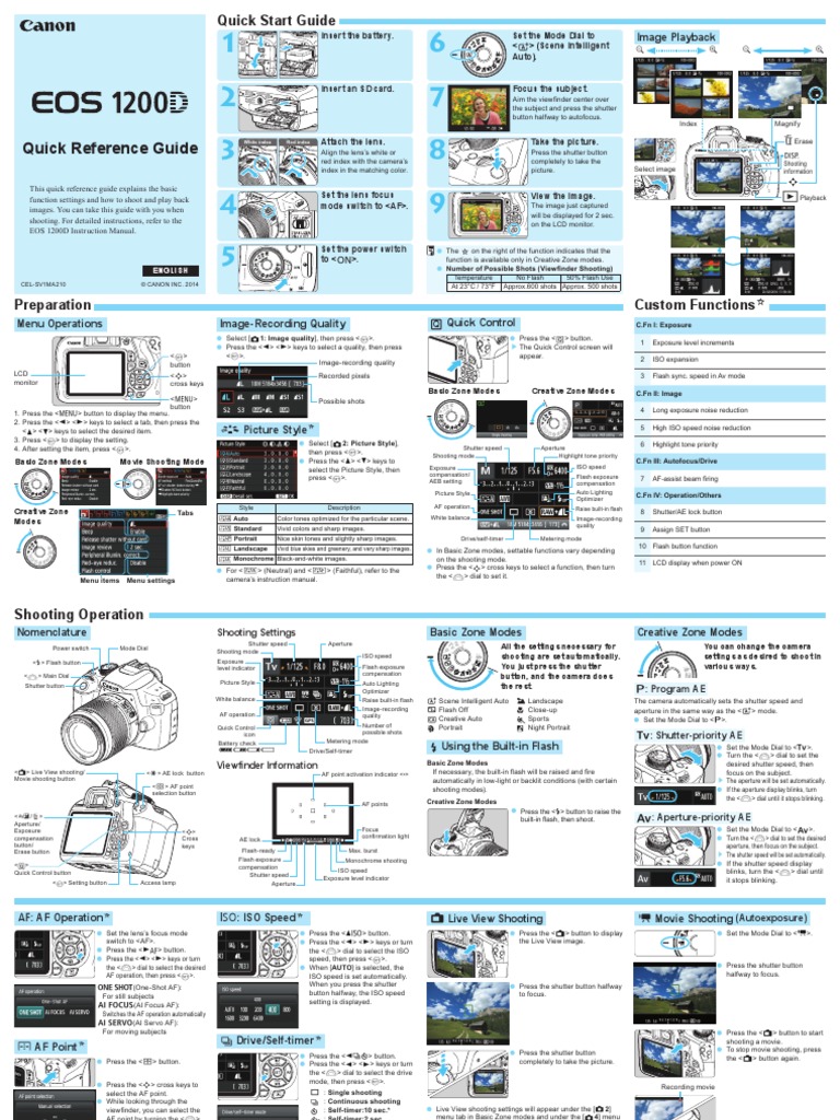 EOS 1200D Quick Reference Guide en | PDF | Exposure (Photography ...
