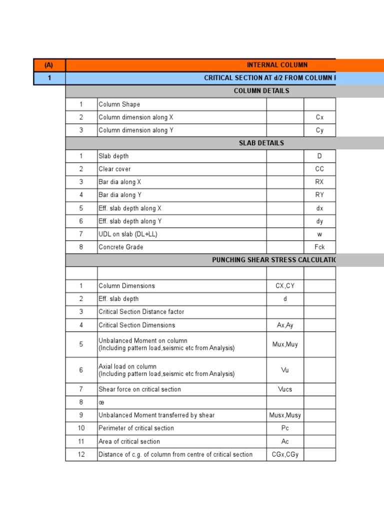 Punching Shear Stress Calculation Guide | PDF | Civil Engineering ...