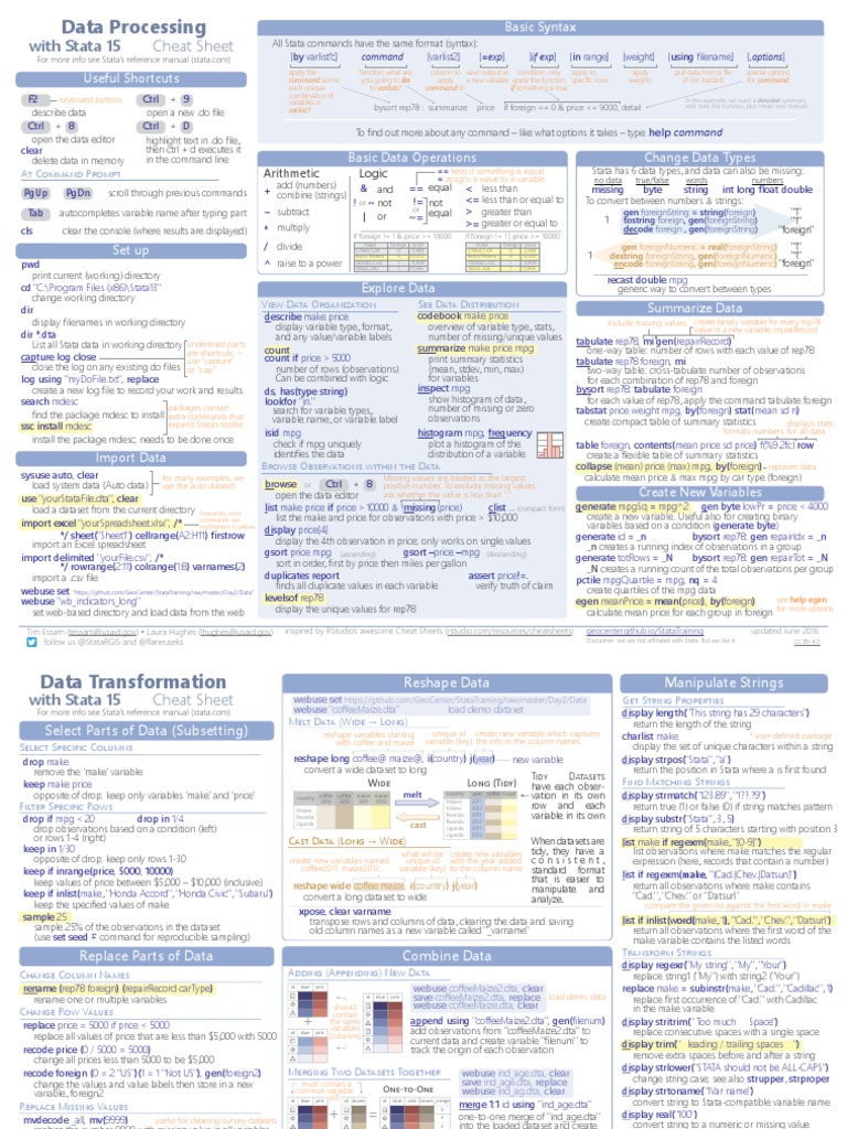 AllCheatSheets Stata v15 PDF | PDF | Microsoft Excel | Scatter Plot