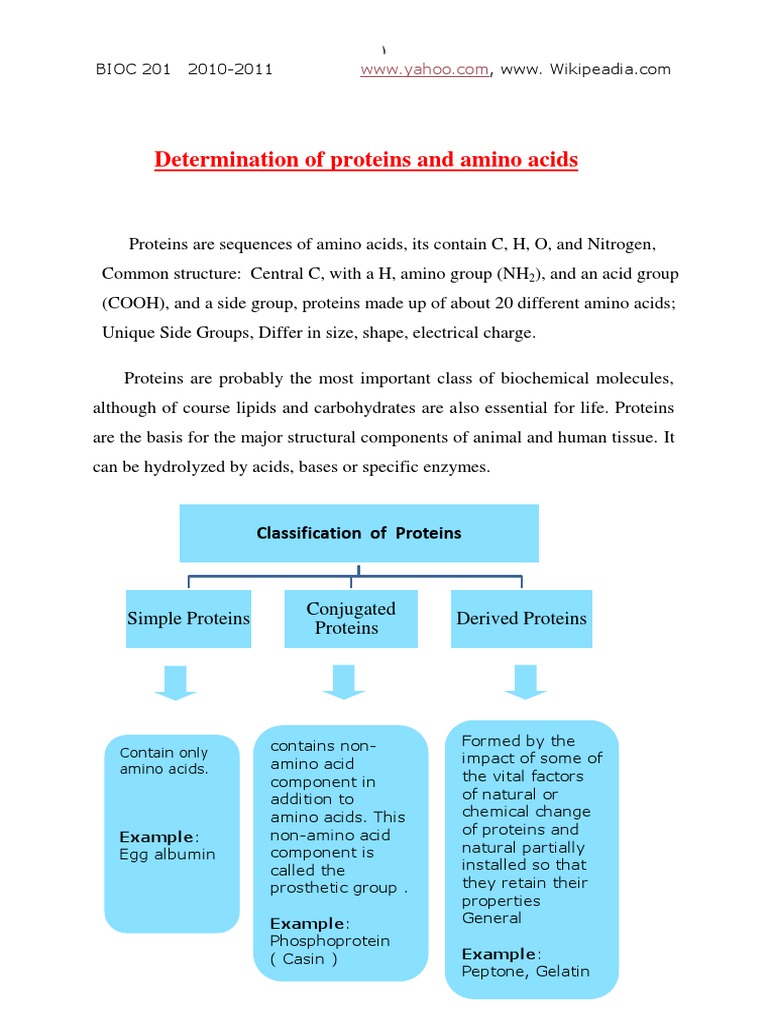 Determination of Proteins and Amino Acids | PDF | Solubility | Proteins