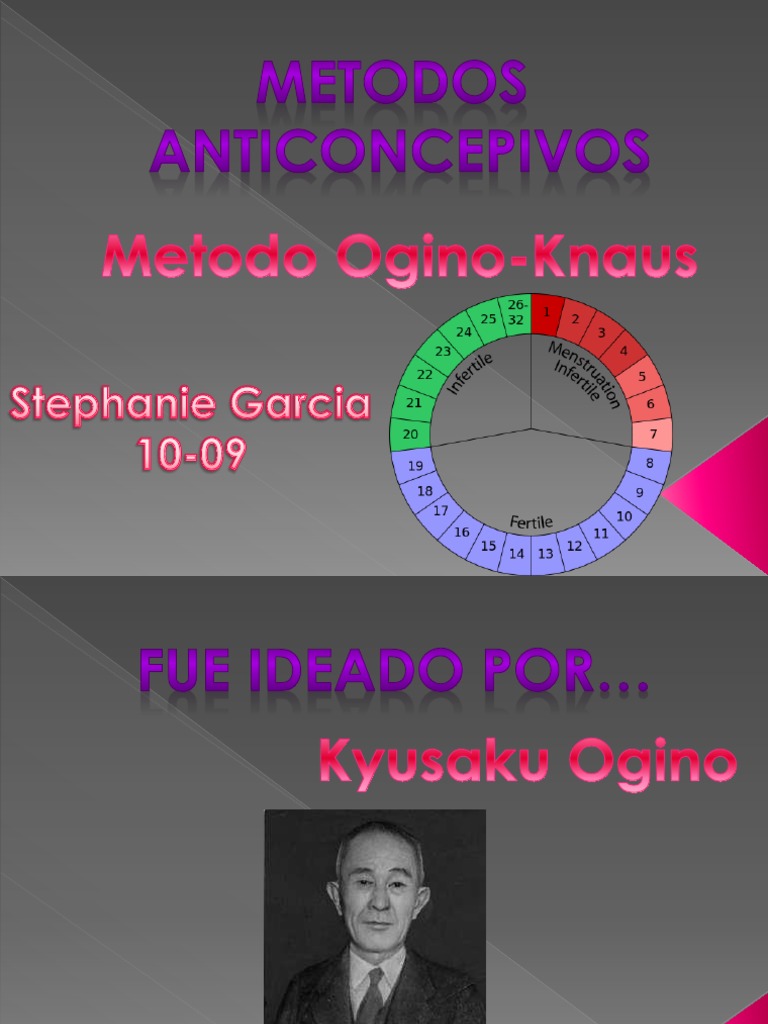 Diapositivas Metodo Ogino | PDF