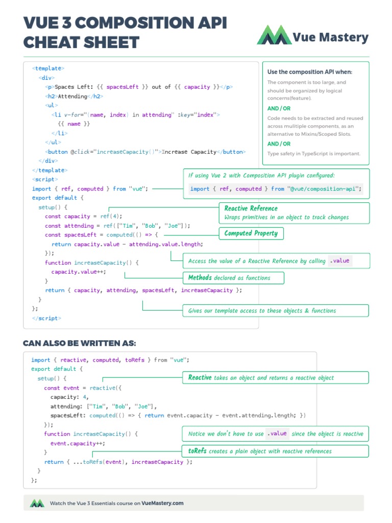 Vue 3 Cheat Sheet | PDF | Programming Paradigms | Computer Programming