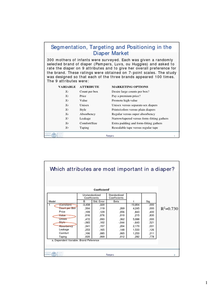 Pampers Case | PDF | Variance | Analysis Of Variance