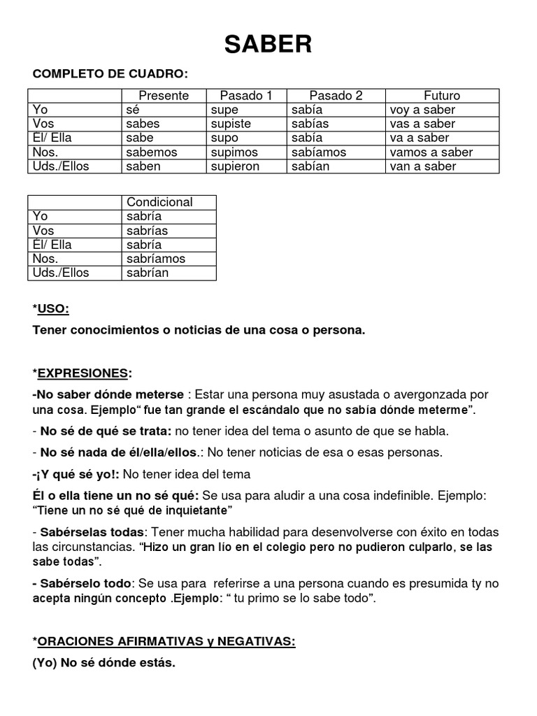 Verbo Saber | PDF | Tipología Lingüística | Morfología