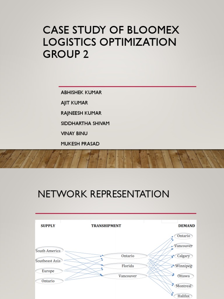 Group2 Bloomex | PDF | Mathematical Concepts | Computer Programming