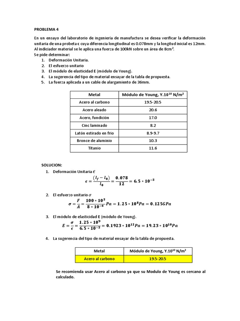 Problema 4 | PDF | El módulo de Young | Aluminio
