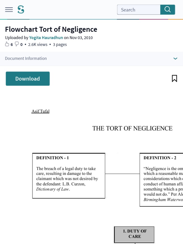 Flowchart Tort of Negligence - Negligence - Rules | PDF | Negligence ...