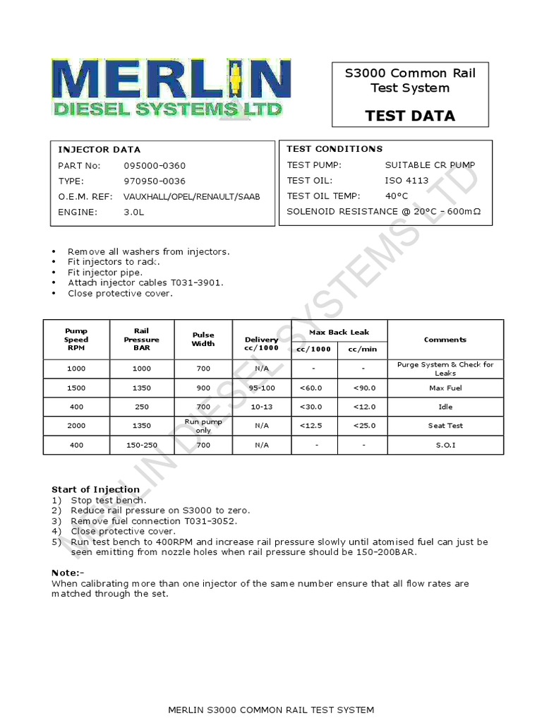 Denso Common Rail Injector Testing Guide | PDF | Fuel Injection ...