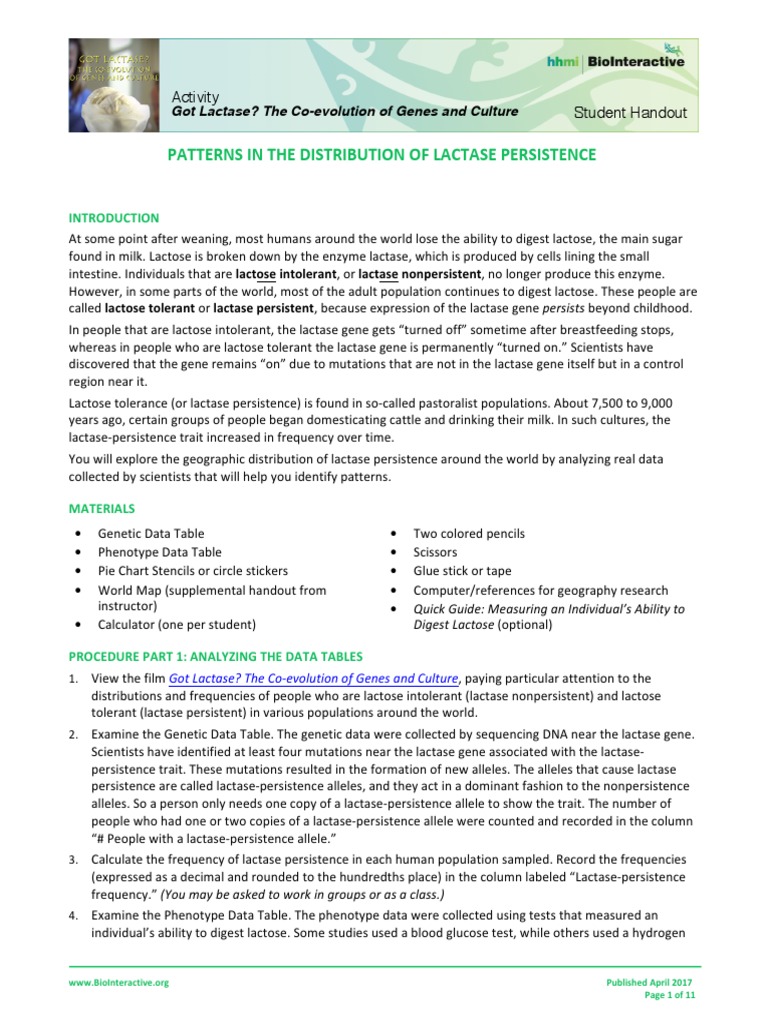 Patterns-in-the-Distribution-of-Lactase-Persistence-Student - ID12909 ...