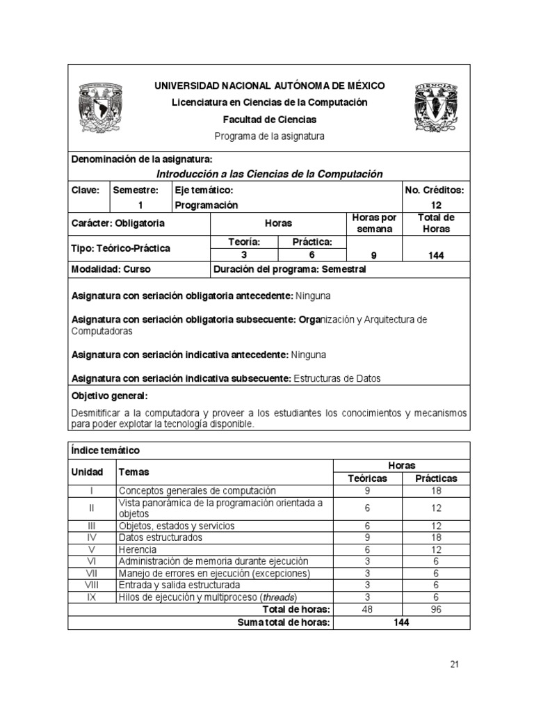 1125 PDF | PDF