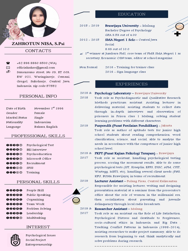 CV Zahrotun Nisa | PDF | Psychology | Psychological Concepts