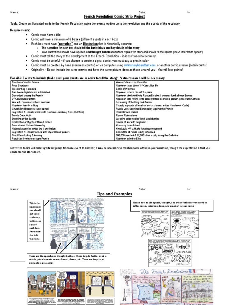 French Revolution Comic Strip | PDF | French Revolution | France