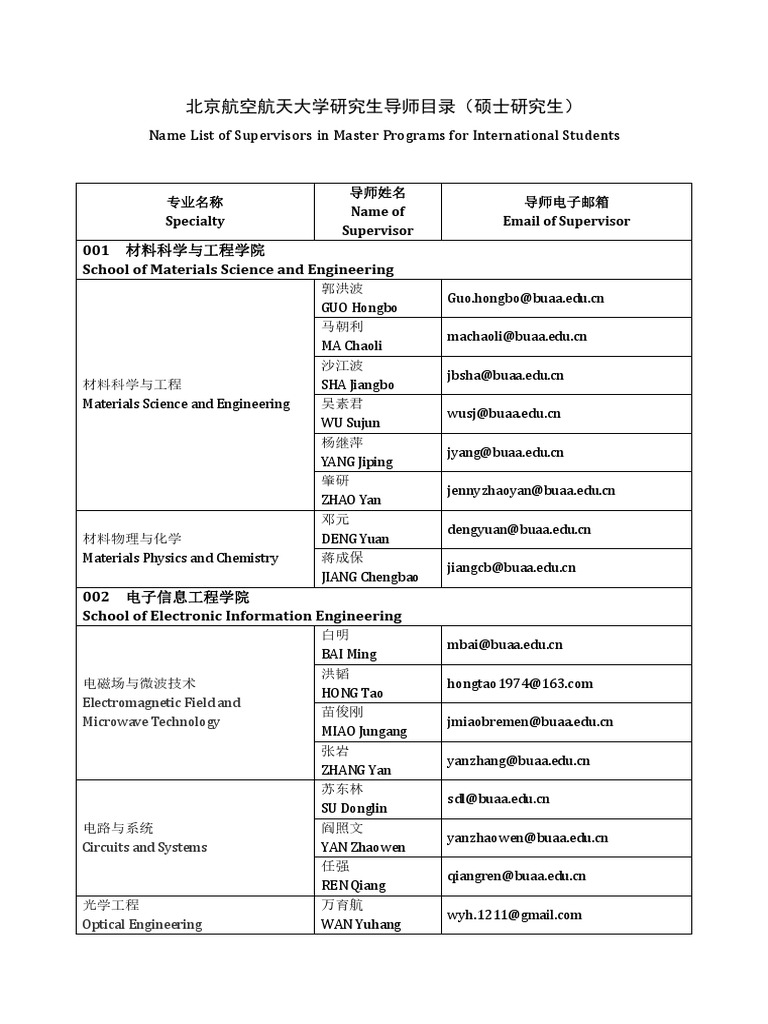Medical Form For CSC | PDF