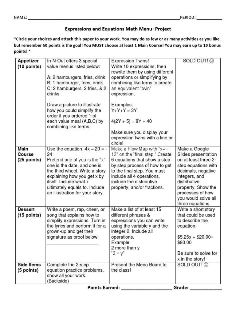 Menu Math Project Guide | PDF | Menu | Equations
