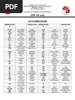 Medical and Pharmacy Abbreviations (Sig Codes) : Abbreviation Meaning(s ...