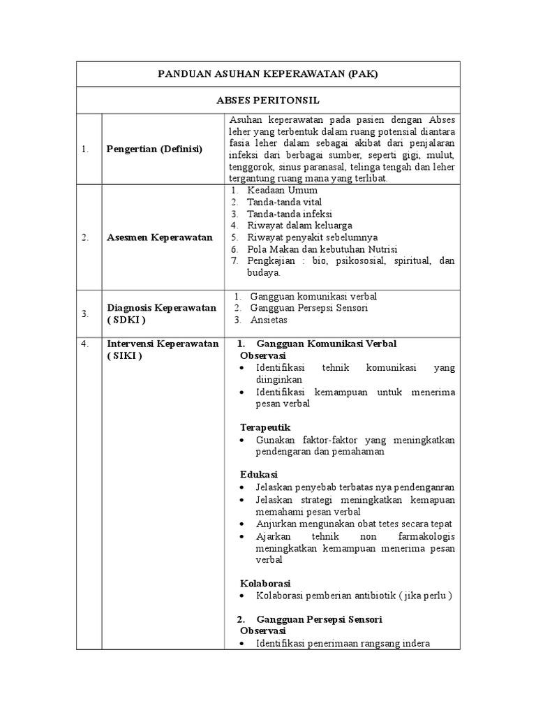 Abses Peritonsil | PDF