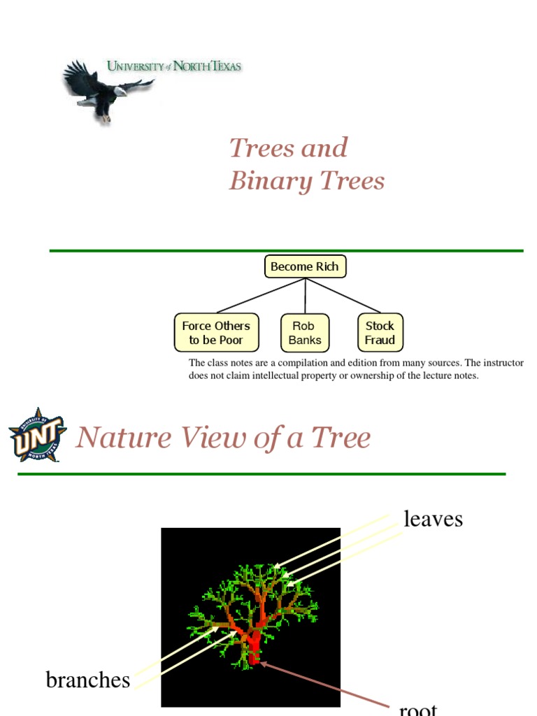 Trees | PDF | Applied Mathematics | Algorithms And Data Structures Trees | PDF | Applied Mathematics | Algorithms And Data Structures