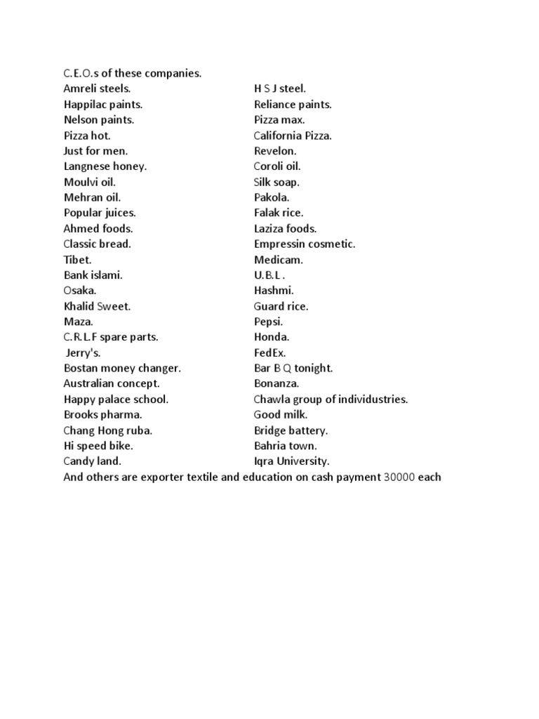 List of Companies | PDF