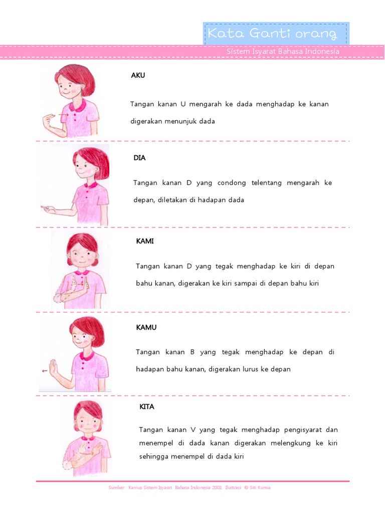 SIBI - Kata-Ganti PDF | PDF