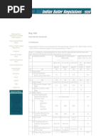 PPPPU | PDF | Valve | Pump