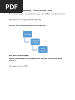 Plot Plan Development | PDF | Specification (Technical Standard) | Road