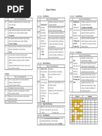 BM Chart | PDF | Diseases And Disorders | Medical Specialties