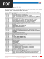 HIAB Error Codes | PDF