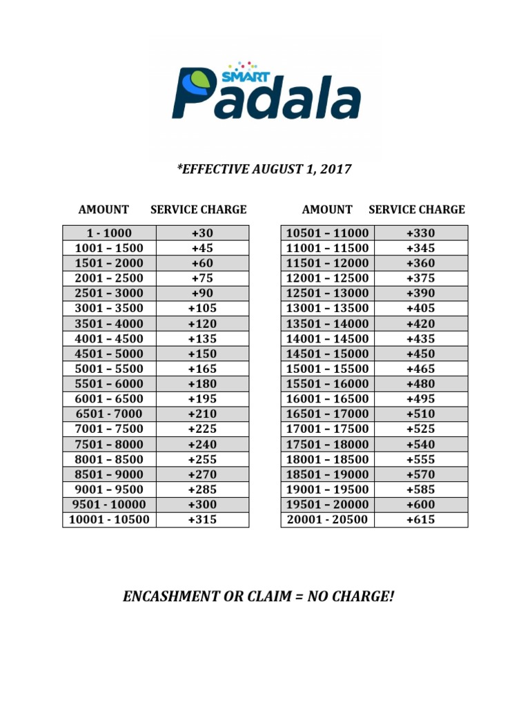 Smart Padala Service Charge | PDF