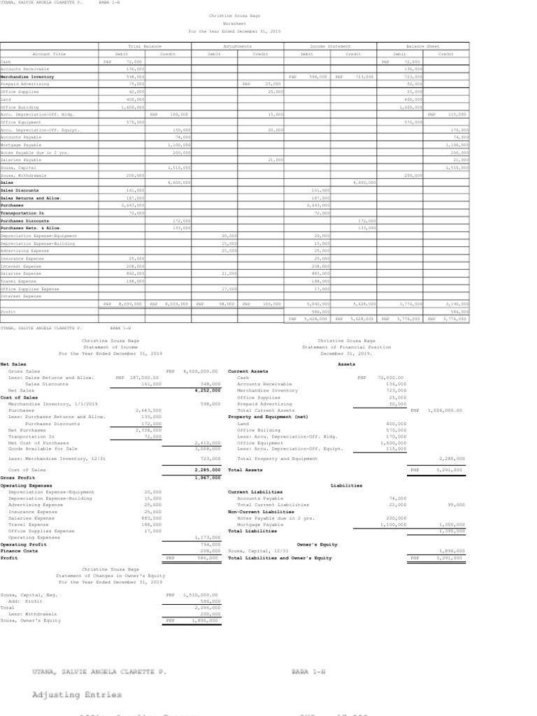 Acctg Problem 7 | PDF | Debits And Credits | Expense