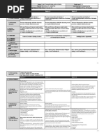 I. Content II. Learning Resources: PEH12FH-Ia-19 PEH12FH-Ib-c-2 PEH12FH ...