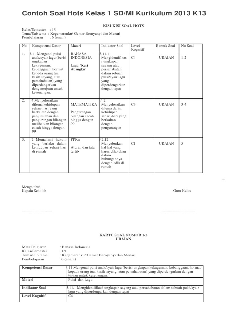 Contoh Soal Hots Kelas 1 SD | PDF