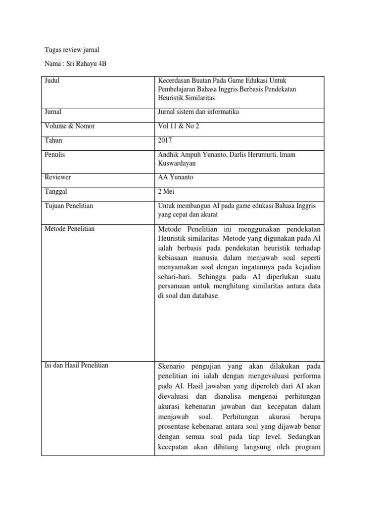 Format Review Jurnal PDF | PDF