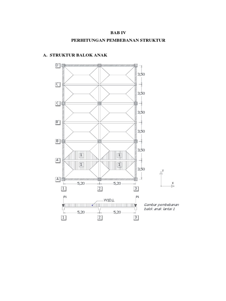 Rumus Beban pada Struktur Balok | PDF | Sains & Matematika