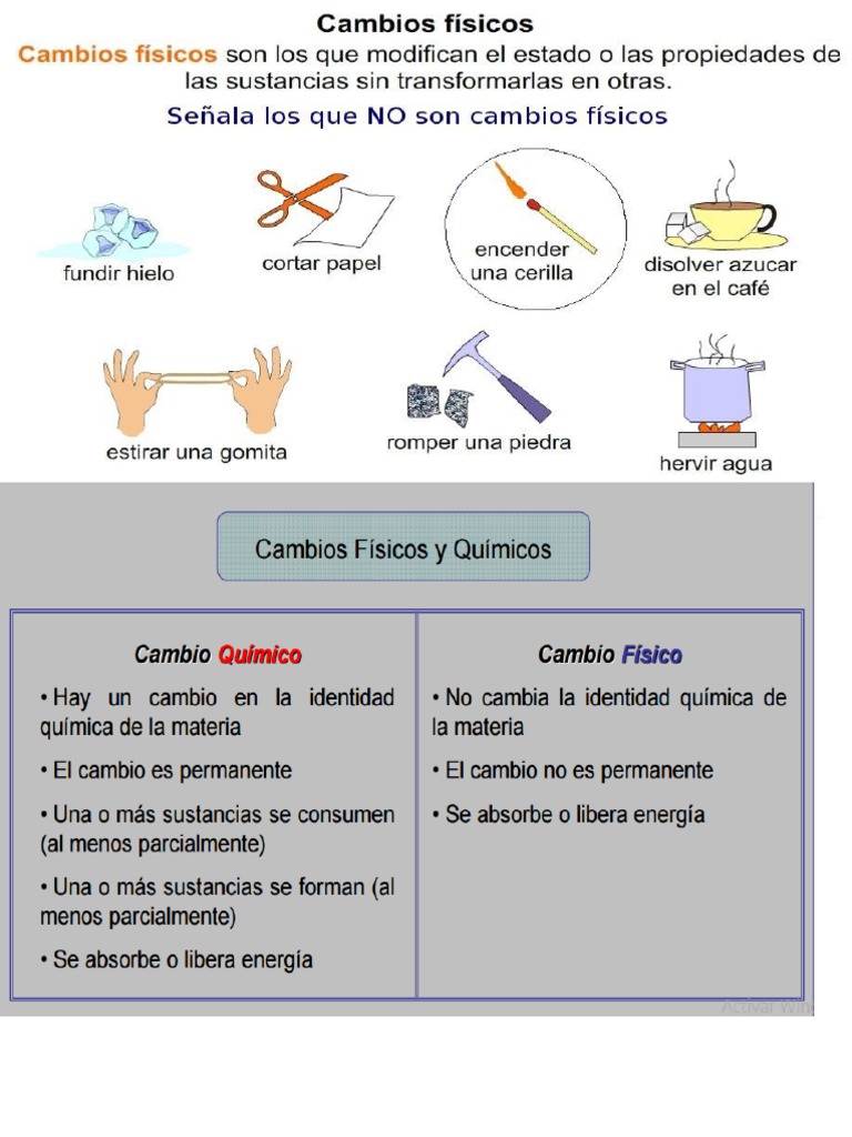 Cambios de La Materia | PDF