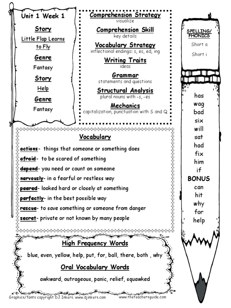 Wonders1teaching Guide PDF | PDF | Reading Comprehension | Semiotics